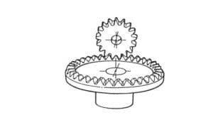 2025 Complete Gear Guide | Latest Gear Knowledge | YP-MFG