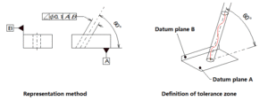 Tolerances and Fits: Guide for Every Mechanical Engineer | YP-MFG