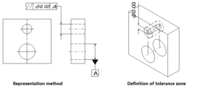 Tolerances and Fits: Guide for Every Mechanical Engineer | YP-MFG