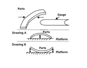 A Guide to Common Measurement Tools in Machining | YP-MFG