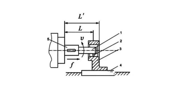 Hole Machining Process Guide: Drilling, Reaming, Boring... | YP-MFG