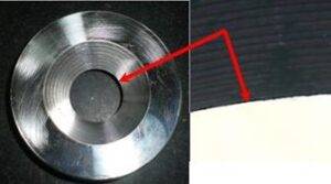 A Guide to Common Measurement Tools in Machining | YP-MFG