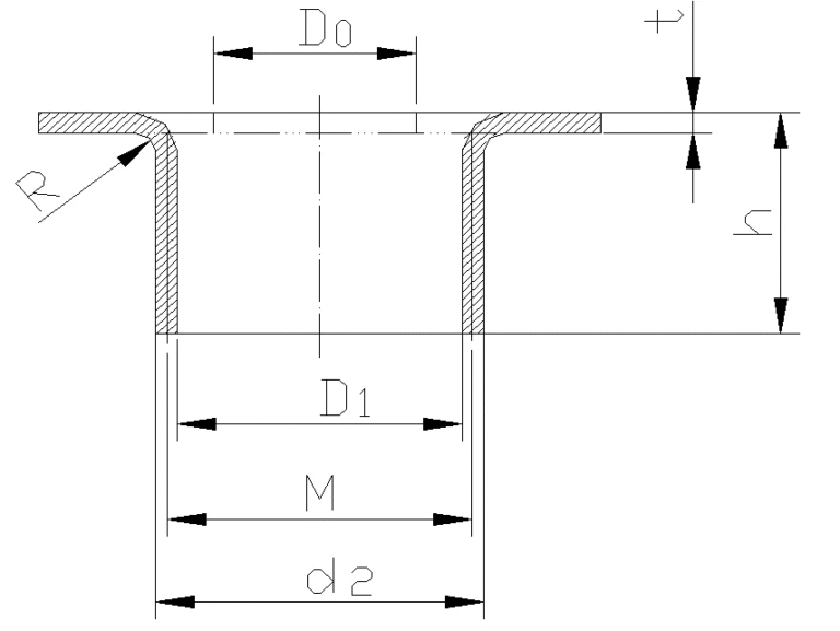 Sheet Metal Fabrication Techniques Explained | YP-MFG