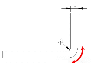 Sheet Metal Fabrication Techniques Explained | YP-MFG