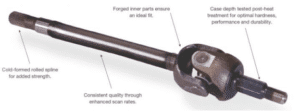 Shaft Design and Manufacturing Guide | YPMFG