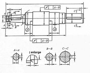Shaft Design and Manufacturing Guide | YPMFG