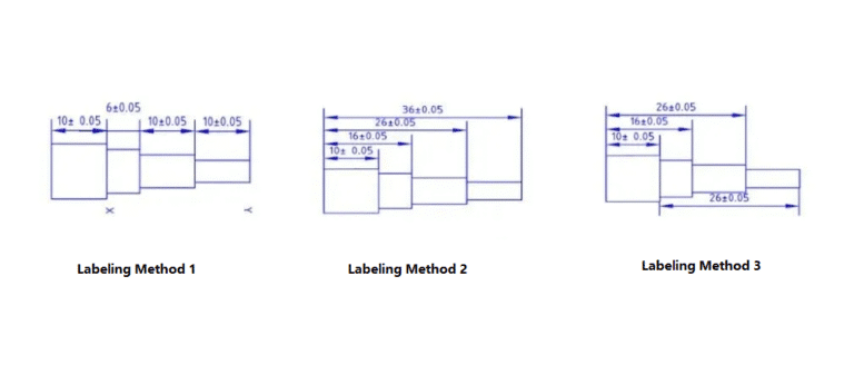 Tolerance Stacking in Manufacturing | YPMFG